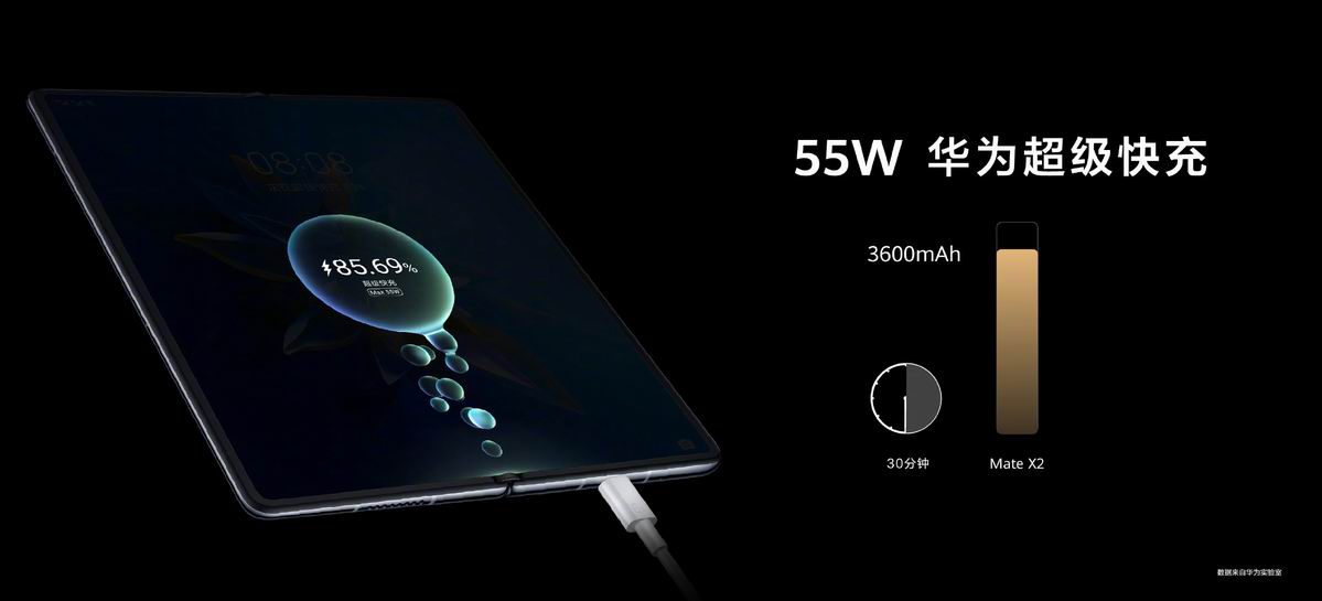 华为Mate X2折叠屏旗舰发布，搭载55W超级快充30分钟可充入80% - 充电头网